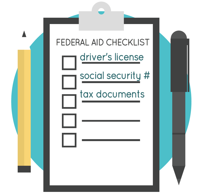 7 Steps To Financial Aid